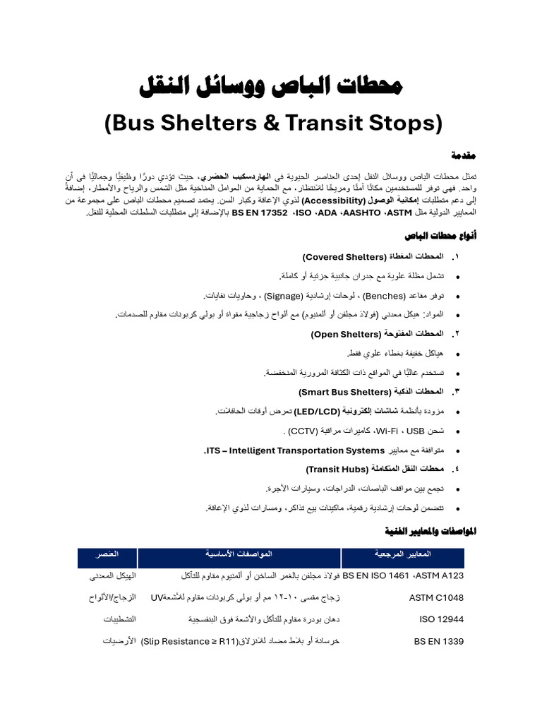 (Bus Shelters & Transit Stops) : (Accessibility) Astm Aashto ADA ISO BS ...