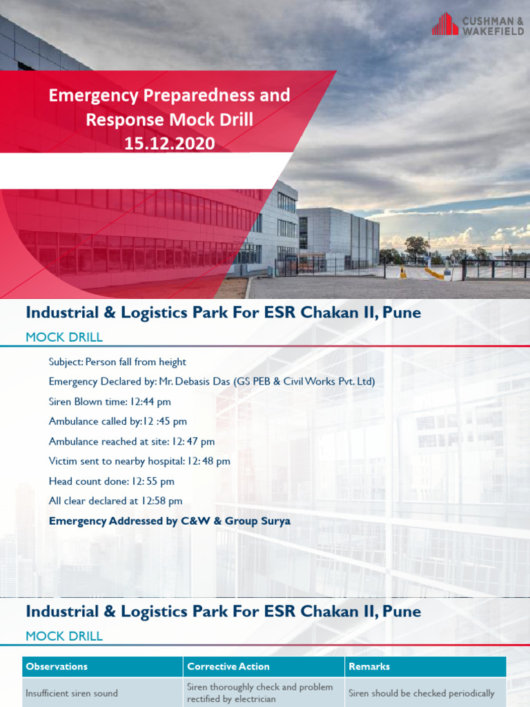 ESR Chakan II - Emergency Preparedness and Response Mock Drill - 15.12. ...