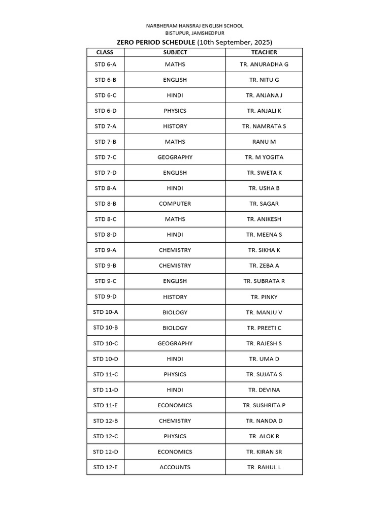 Zero Period Schedule for Classes 6-12 | PDF