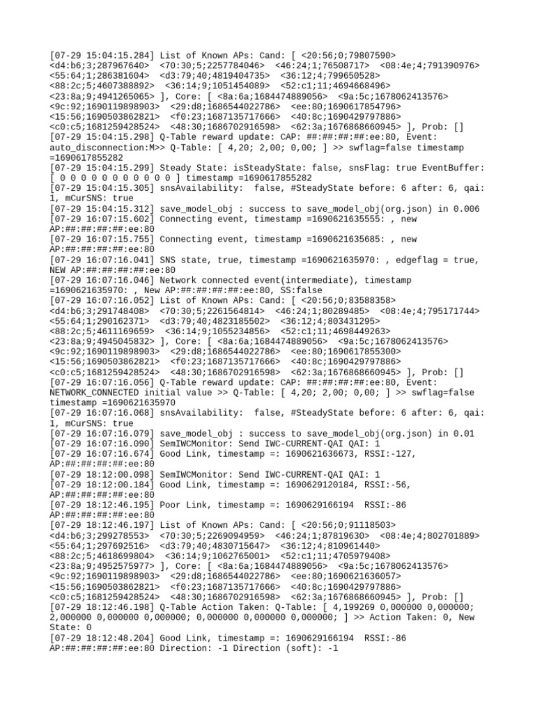 Iwc Dump Old | PDF | Computer File Formats