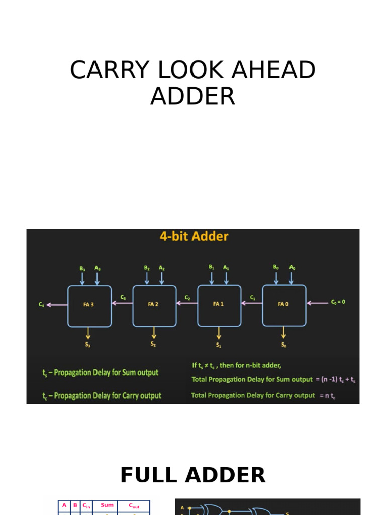 Carry Look Ahead Adder | PDF