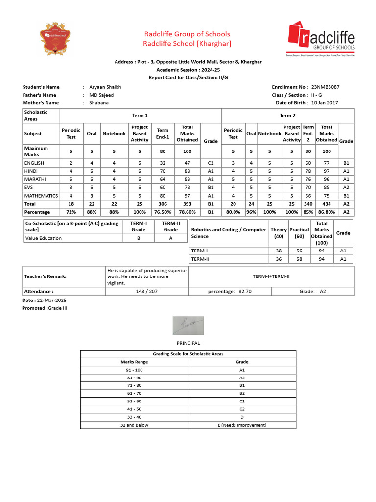 2G Aryaan | PDF