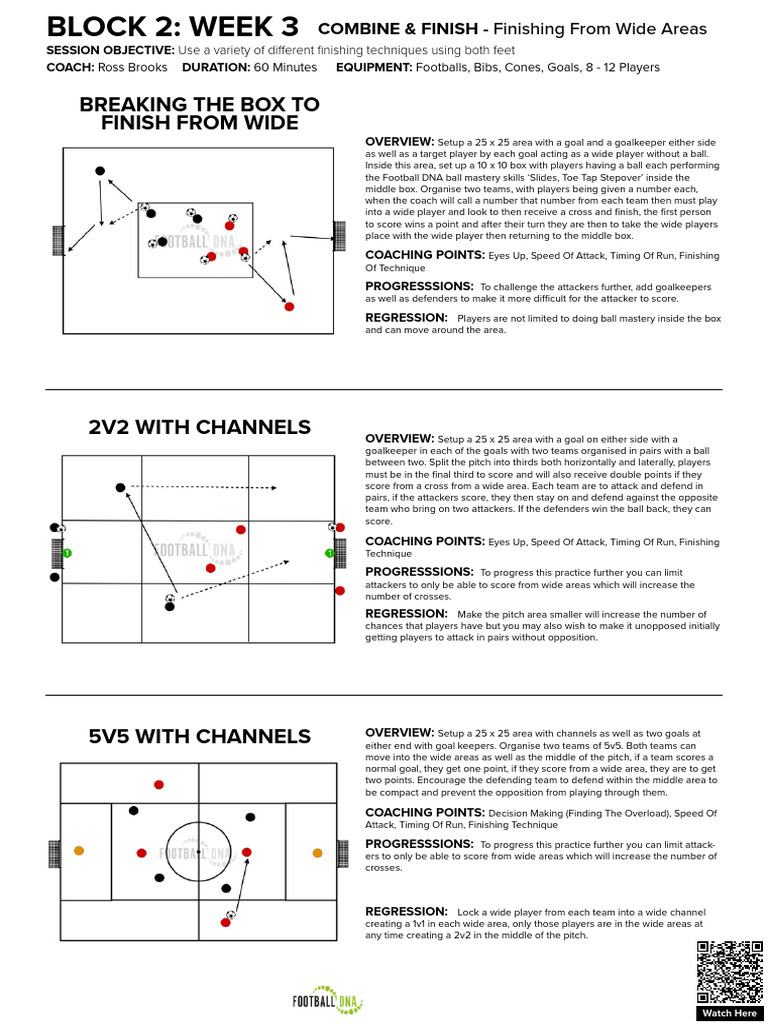 Block Two Week Three Combine Finish Finishing From Wide Areas | PDF ...