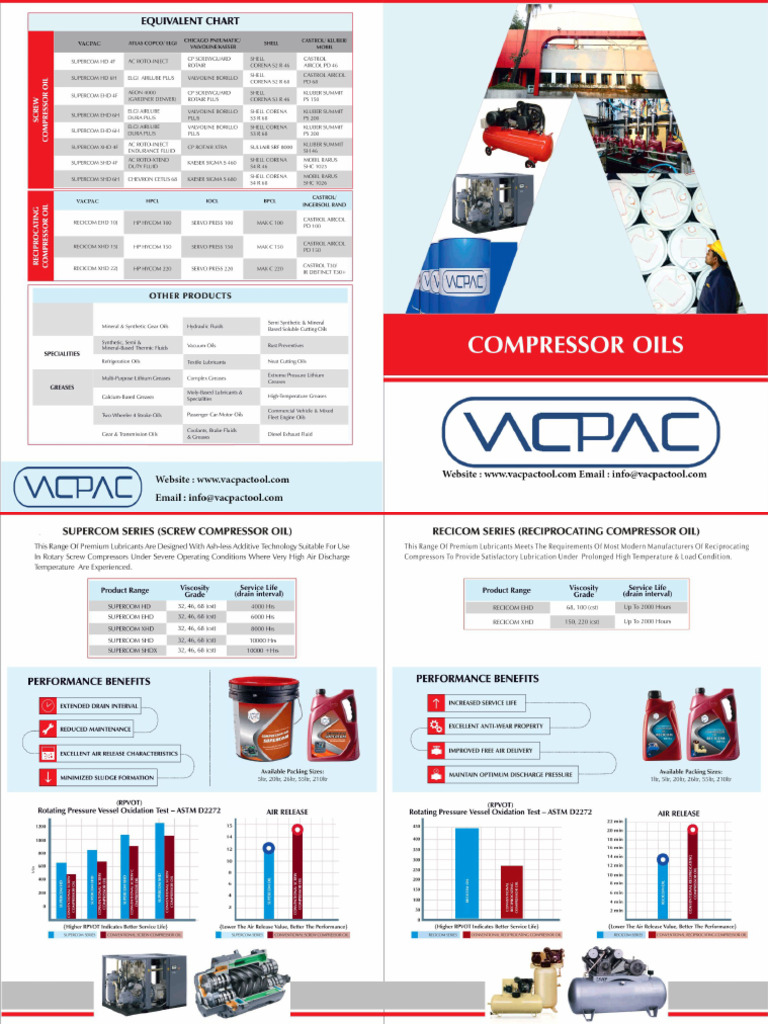 VACPAC Oil Catalogue | PDF