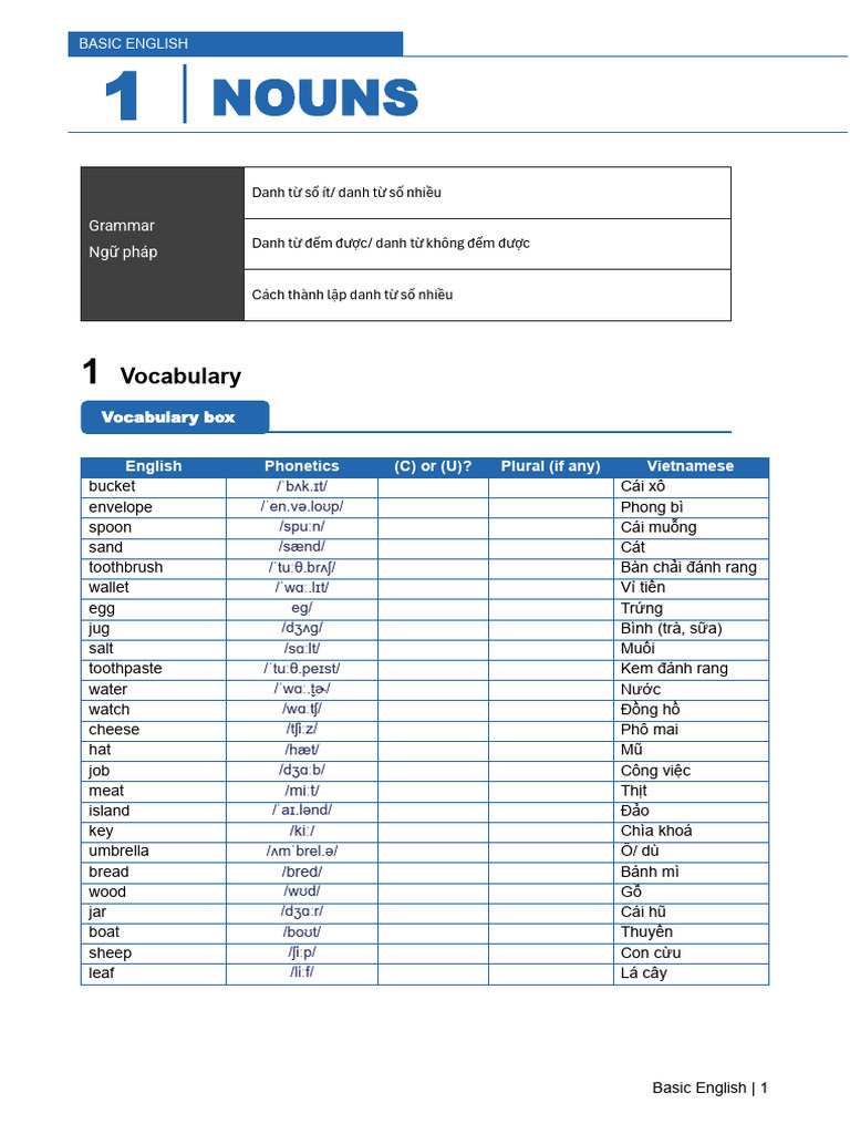 Basic English | PDF