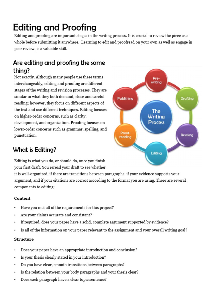 Editing and Proofing Documents | PDF | Proofreading | Editing