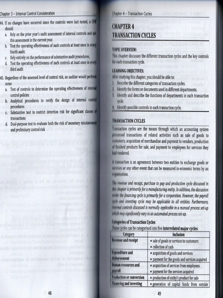 Transaction Cycles PDF | PDF