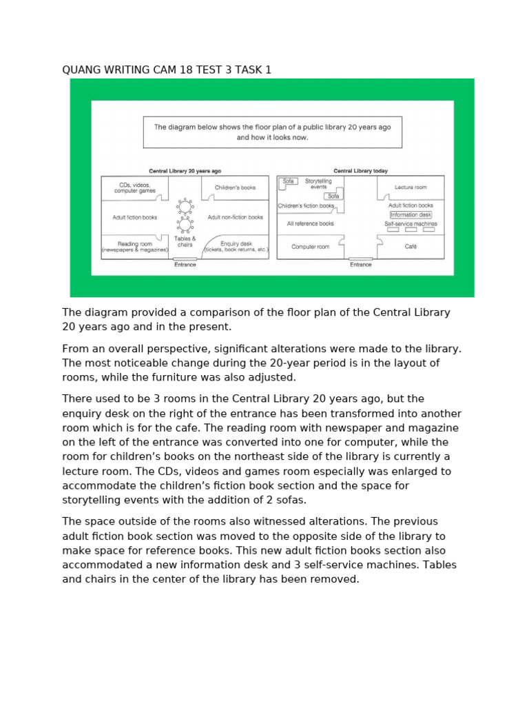 Quang Writing Cam 18 Test 3 Task 1 | PDF