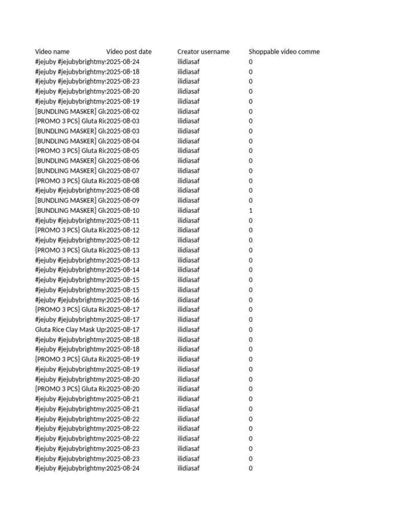Creator Video List 20250821-20250827 20250828040537 | PDF