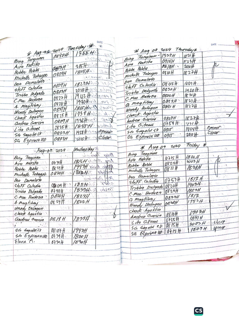 Guard Attendance 3 | PDF