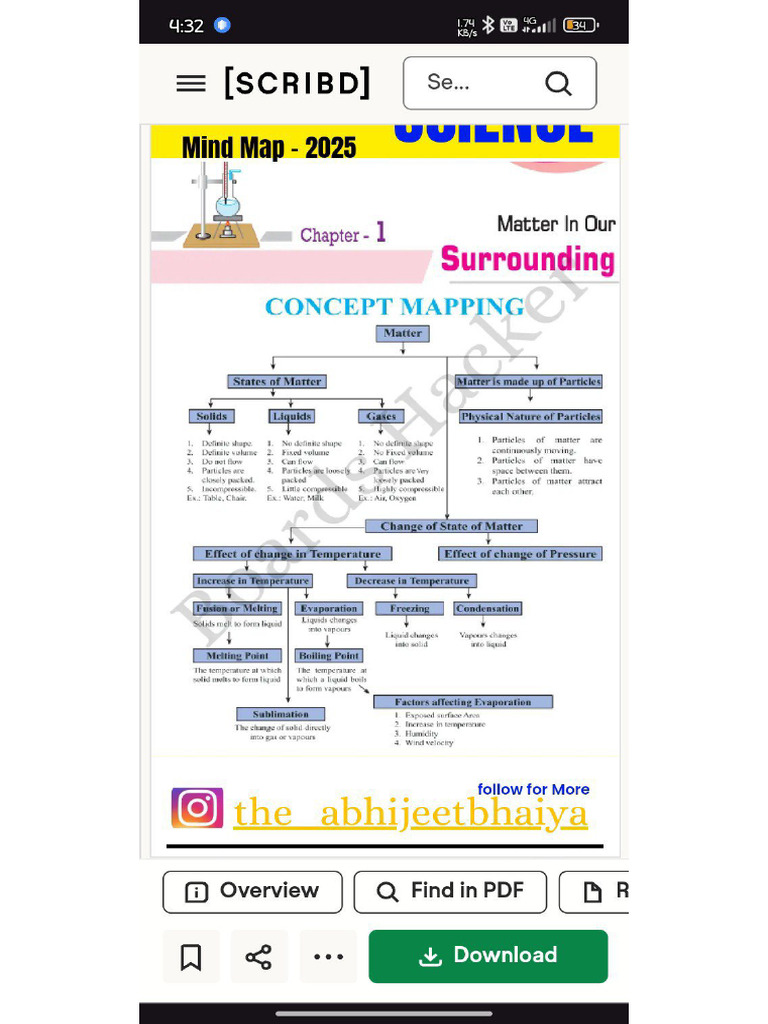 Concept Map Science | PDF