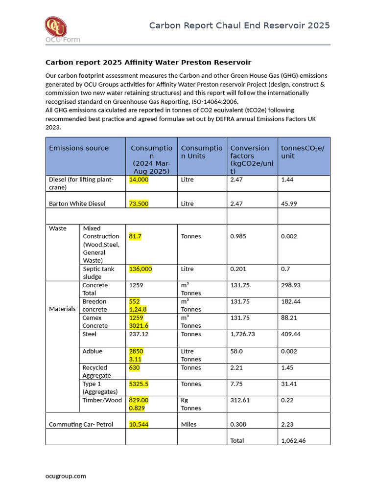 Carbon Report 2025 Affinity Water Chaul End Reservoir | PDF | Concrete ...