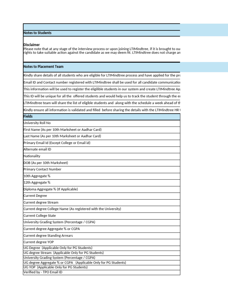 LTIMindtree Candidate Information Sheet 2026 Batch | PDF