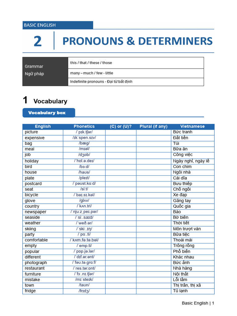 Basic English - Unit 2 | PDF