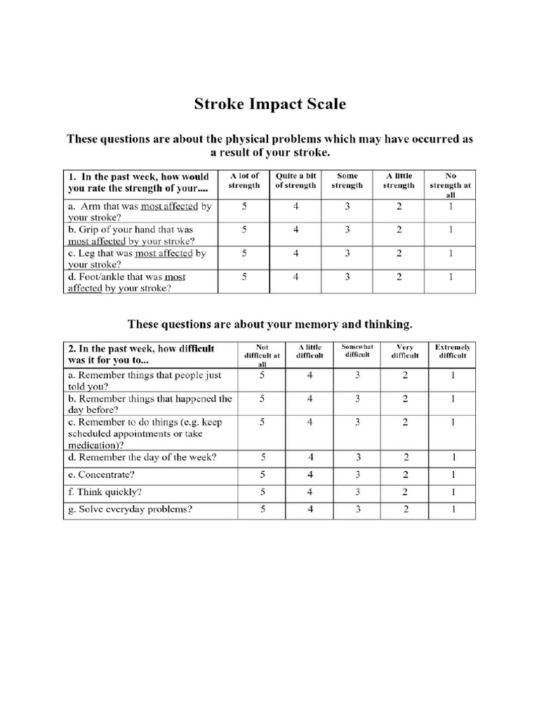 Stroke Impact Scale - SIS | PDF