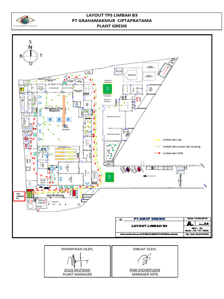 Layout of B3 Waste Storage Facility | PDF
