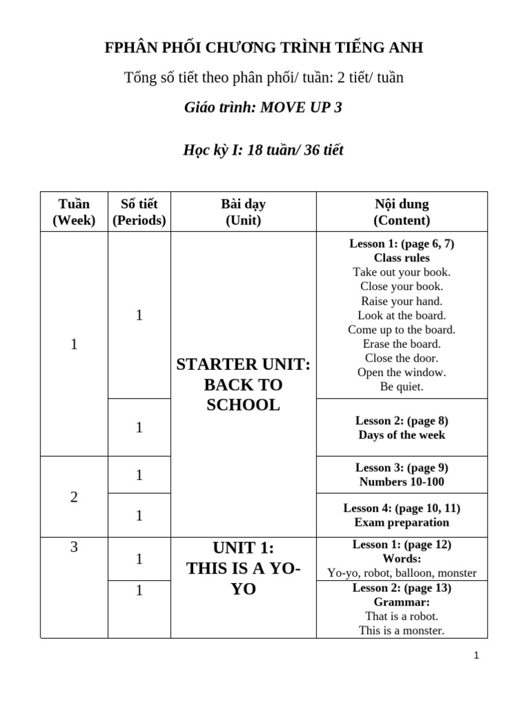 MOVE UP 3 English Curriculum Guide | PDF
