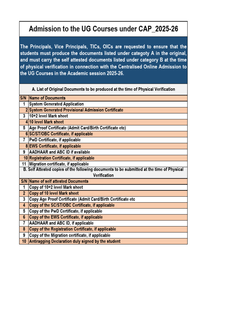 Documents Physical Verfication CAP | PDF