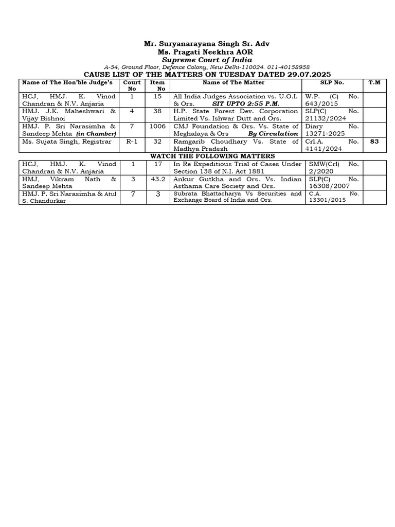 Supreme Court Cause List for July 29, 2025 | PDF