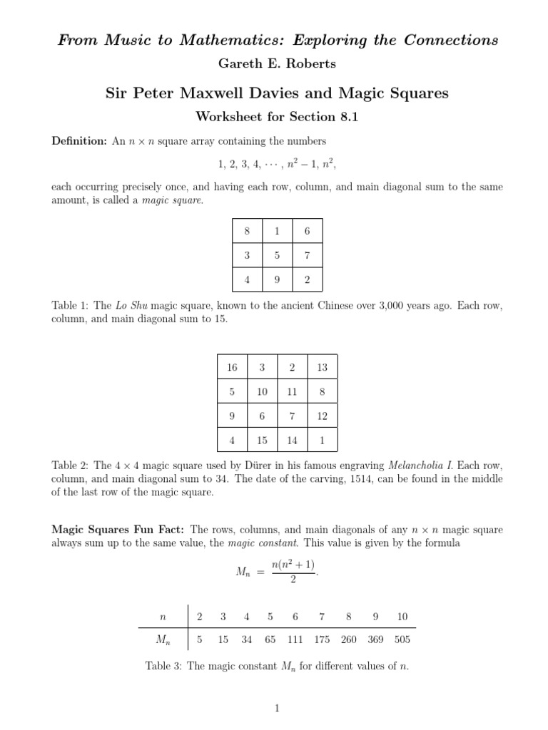 Davies Magic Squares | PDF | Mathematics | Algebra