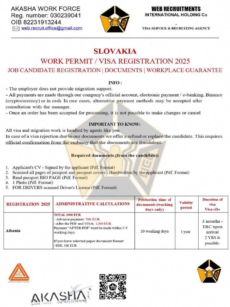 Business Proposal - Demand - Slovakia Work Permit-Visa Registration 2025 Workers-Scan | PDF