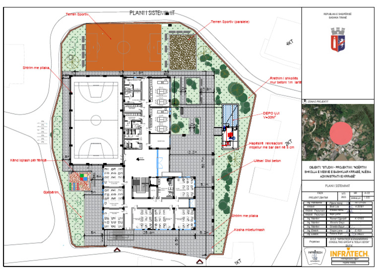 Projekti Zbatimit Pjesa 2 4 Pdf