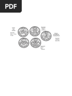 Fiche de Renseignement Word | PDF