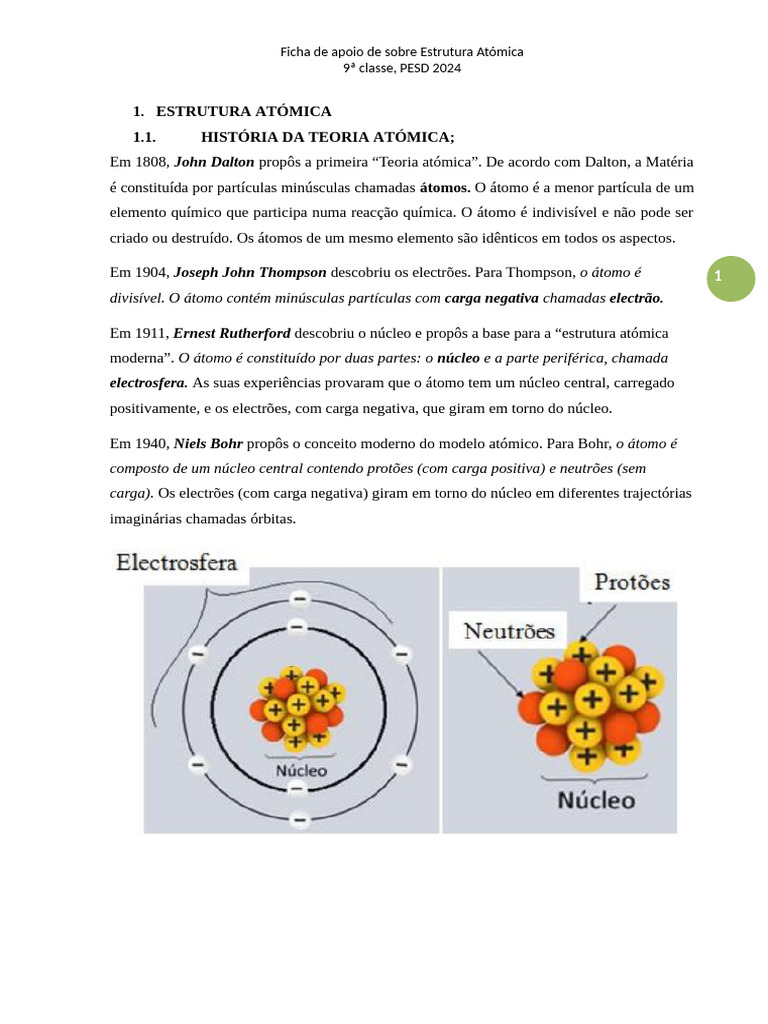 Estrutura Atomica Atulizado | PDF | Átomos | Núcleo atômico