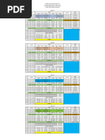 Cara Membuat Rundown Atau Susunan Acara Otomatis Di Excel | PDF