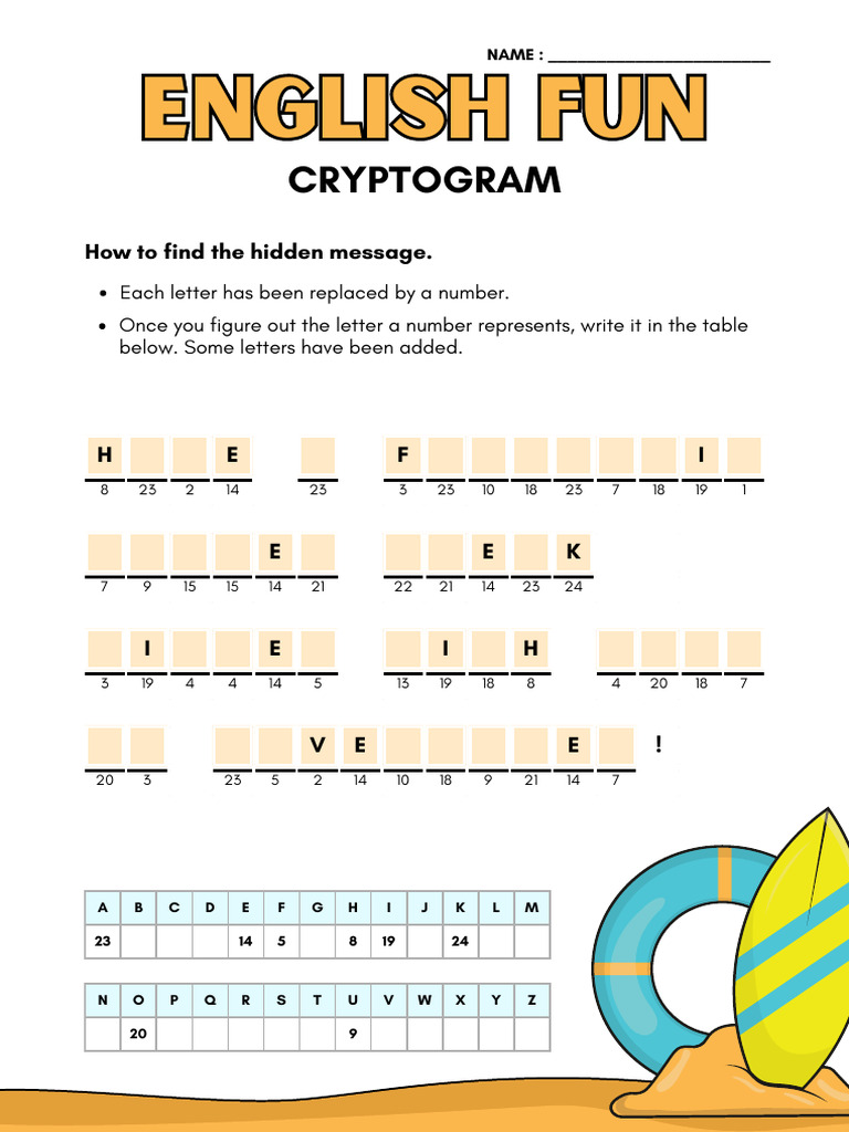 Koding English | PDF