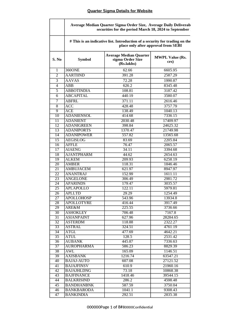 QTR Sigma 180324 130924 | PDF