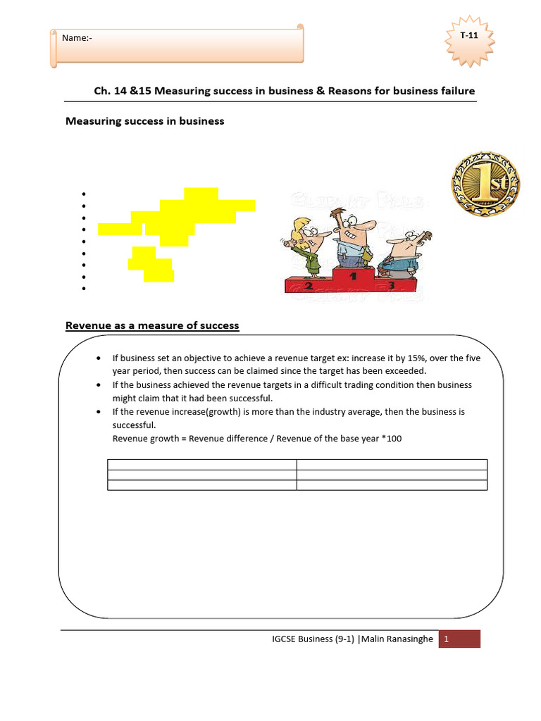 Business Success & Failure Metrics | PDF | Employment | Profit (Economics)