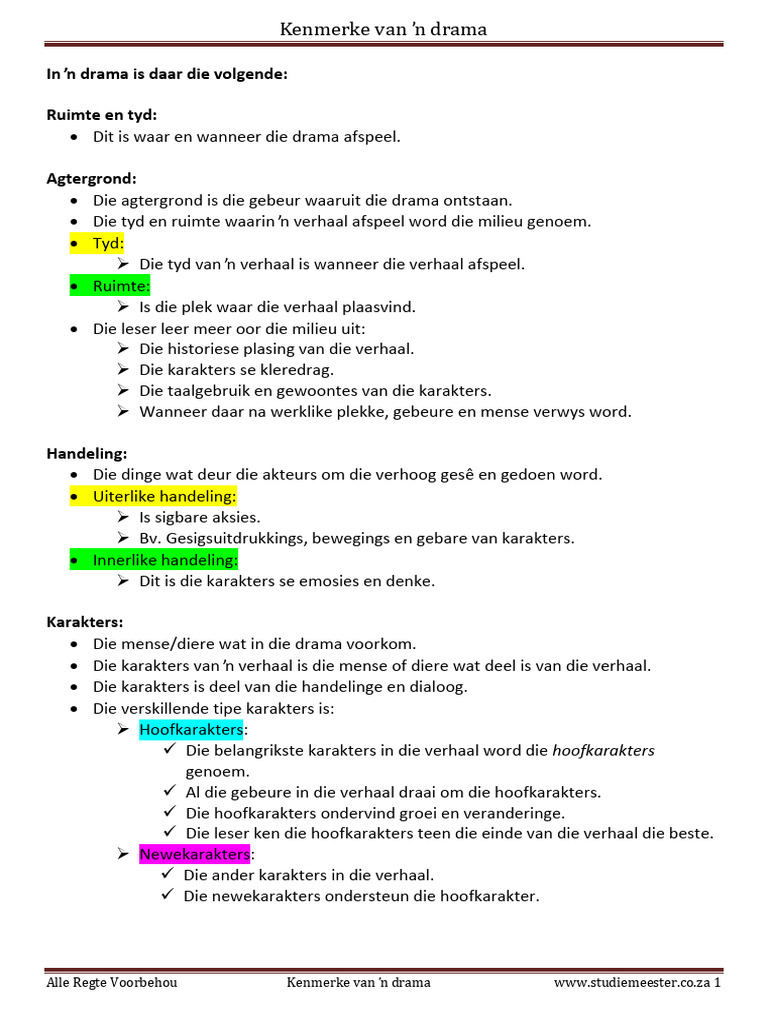 Kenmerke Van 'N Drama | PDF
