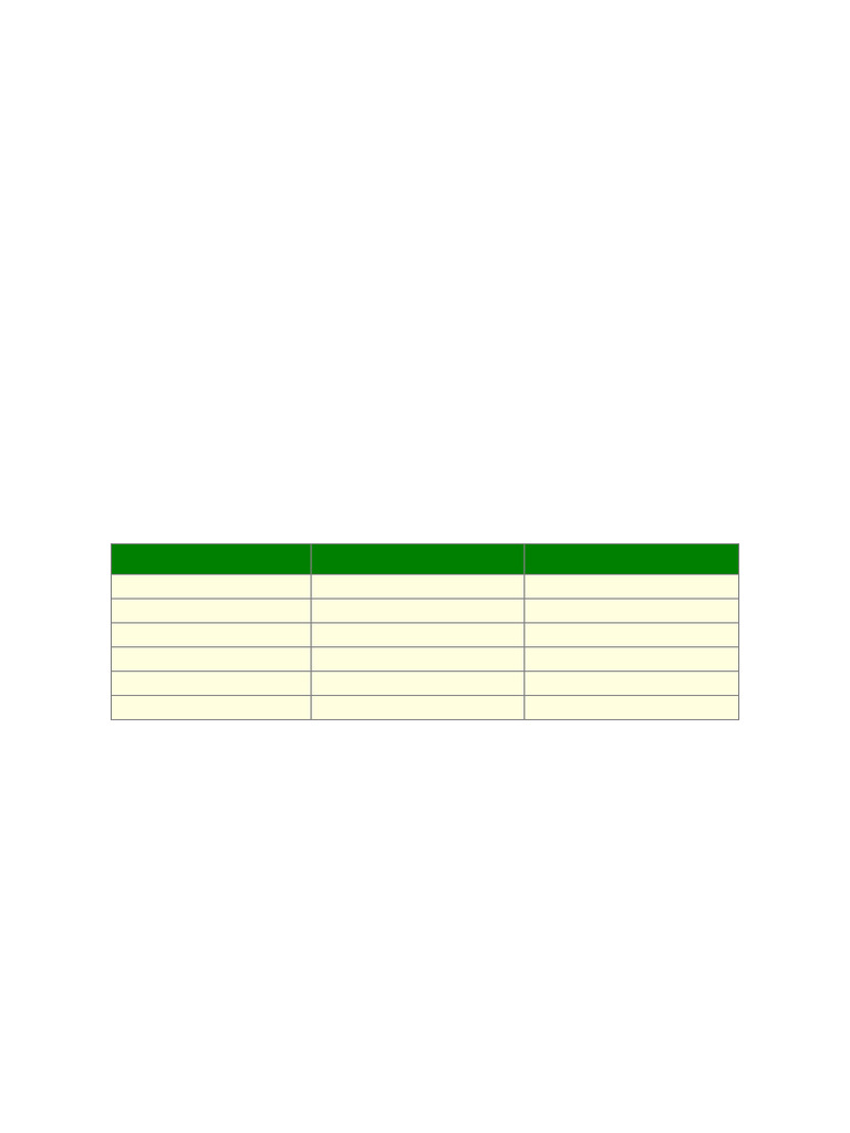 Environment Notes UPSC BPSC | PDF