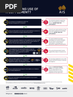AIS Supplement Framework Overview | PDF | Dietary Supplements ...