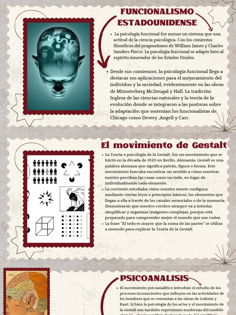 Loc Aaaaaaaaaaaaaaa | PDF | Sicología | Behaviorismo