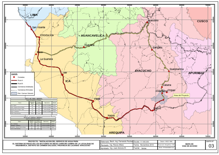 03 Mapa de Vias de Acceso | PDF