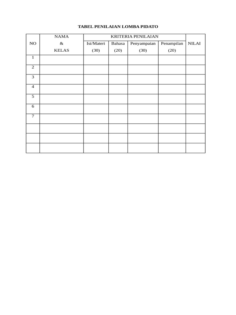 Tabel Penilaian Lomba Pidato | PDF