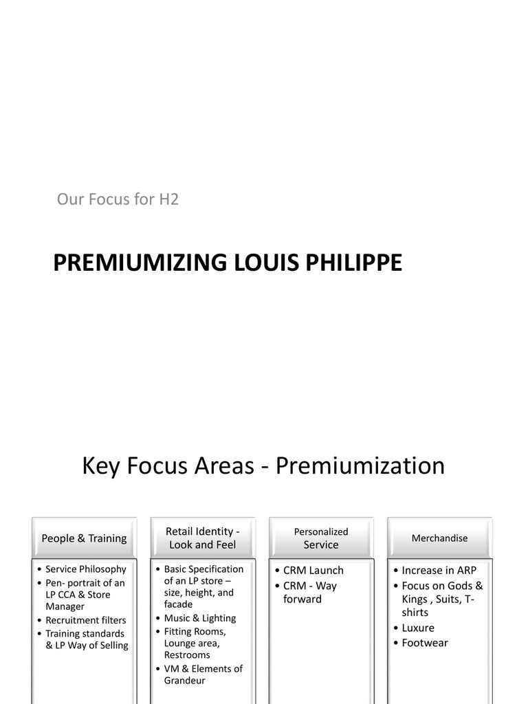 Louis Philippe - Pen Portrait | PDF | Retail | Leadership
