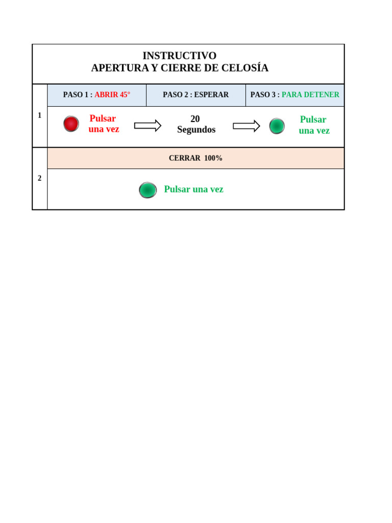 Instructivo Apertura y Cierre de Celosia | PDF