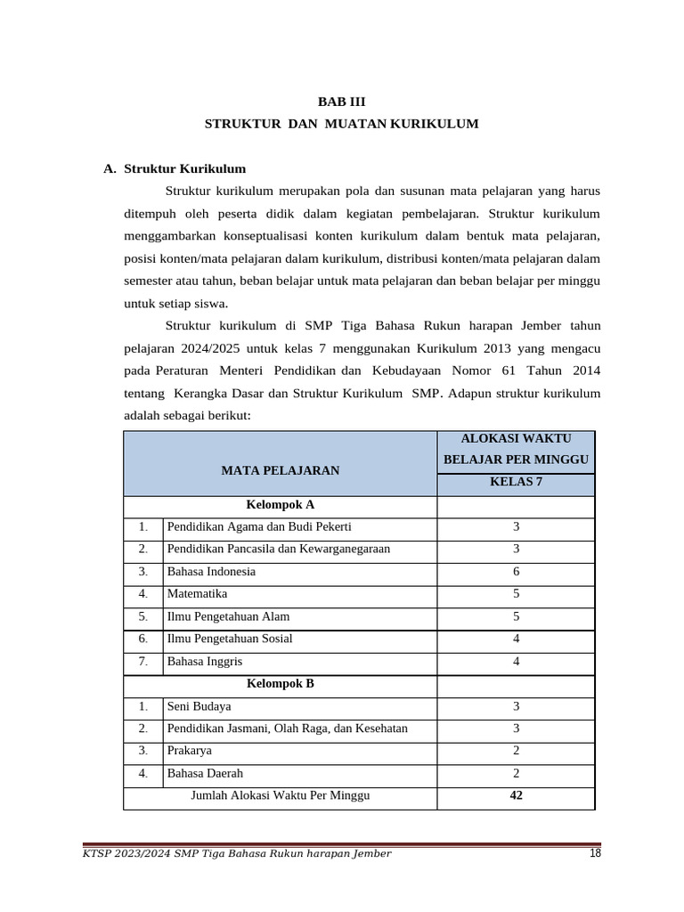 Bab III - Struktur Kurikulum (18-95) | PDF