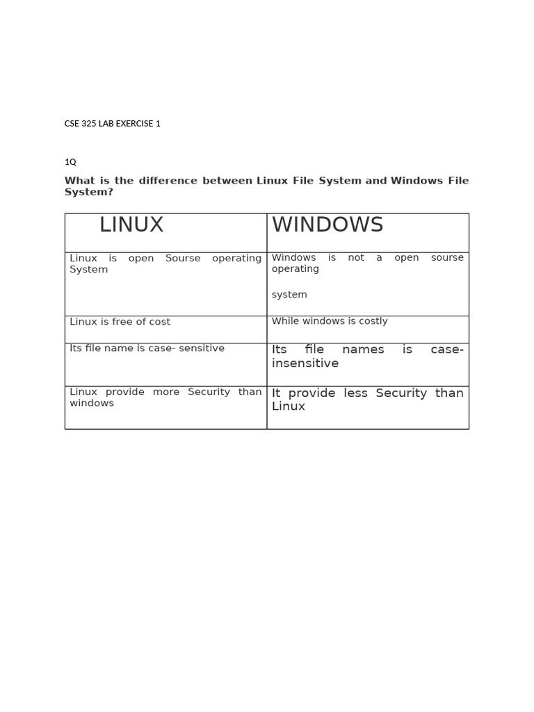 Cse 325 Lab Exercise 1 | PDF
