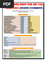 Cricket Ground Dimensions and Specifications | PDF