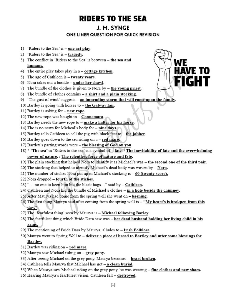 Riders To The Sea MCQ One Liners Questions | PDF | Folklore
