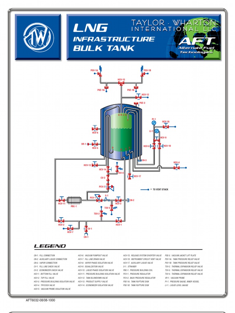 LNG Infrastructure Bulk Tank | PDF | Valve | Pressure