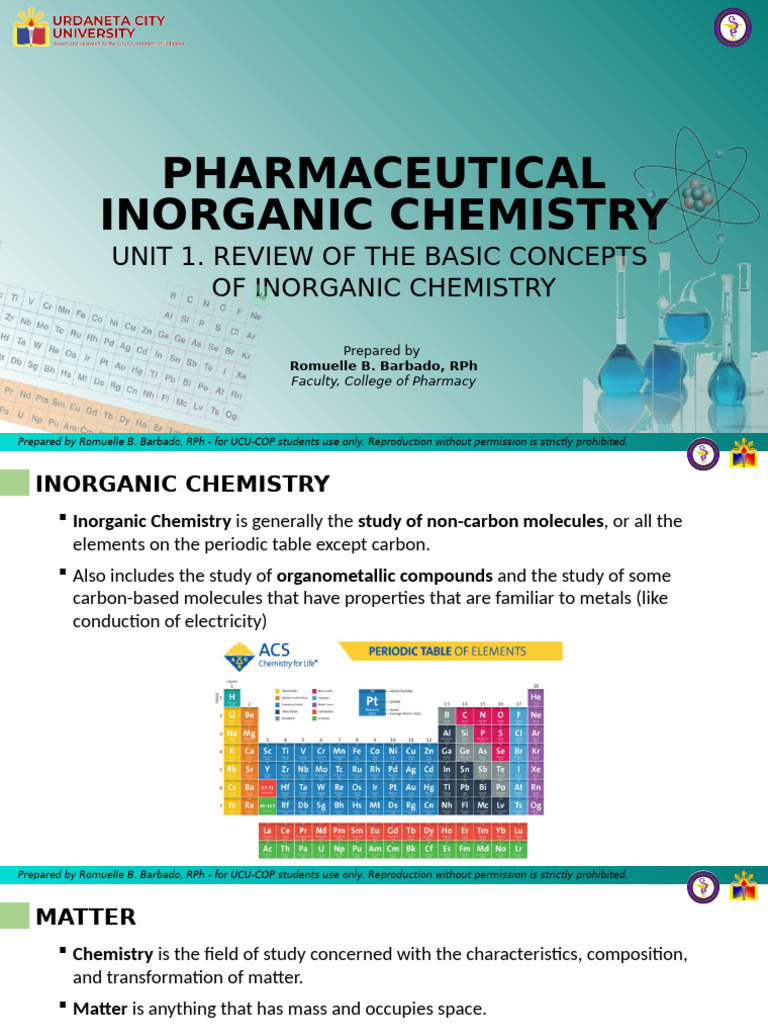UNIT 1. Review of The Basic Concepts of Inorganic Chemistry | PDF ...