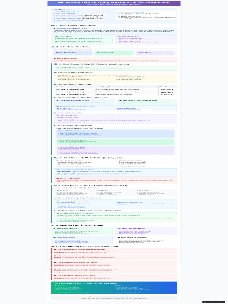 huong_dan_portfolio_storytelling_av4 | PDF