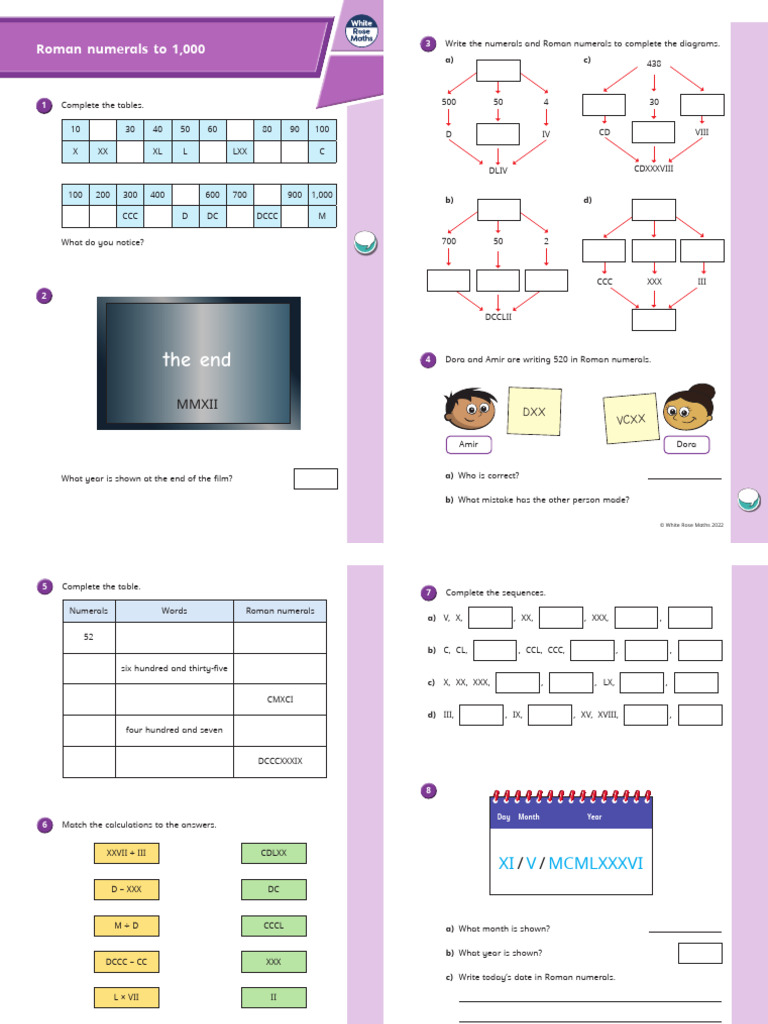 Y5 Autumn Block 1 WO1 Roman Numerals To 1000 2022 | PDF | Western ...