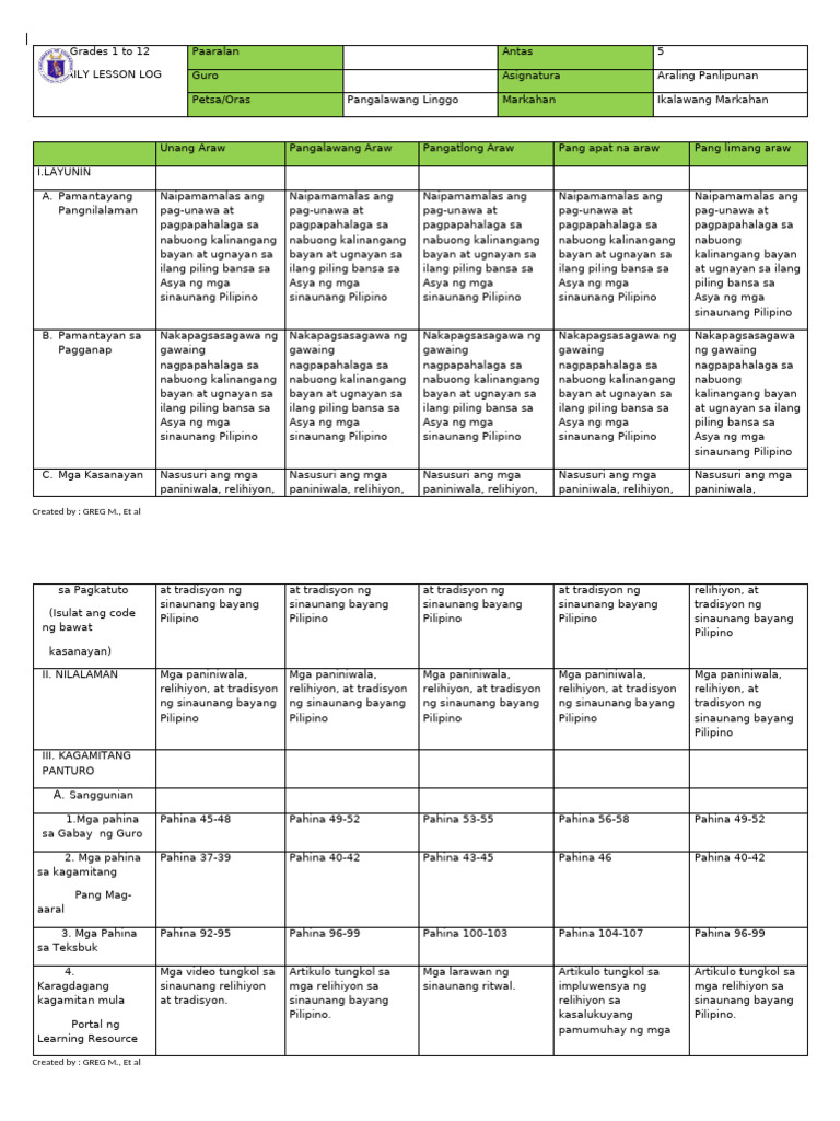 Ap 5 Q2 Week 2 | PDF