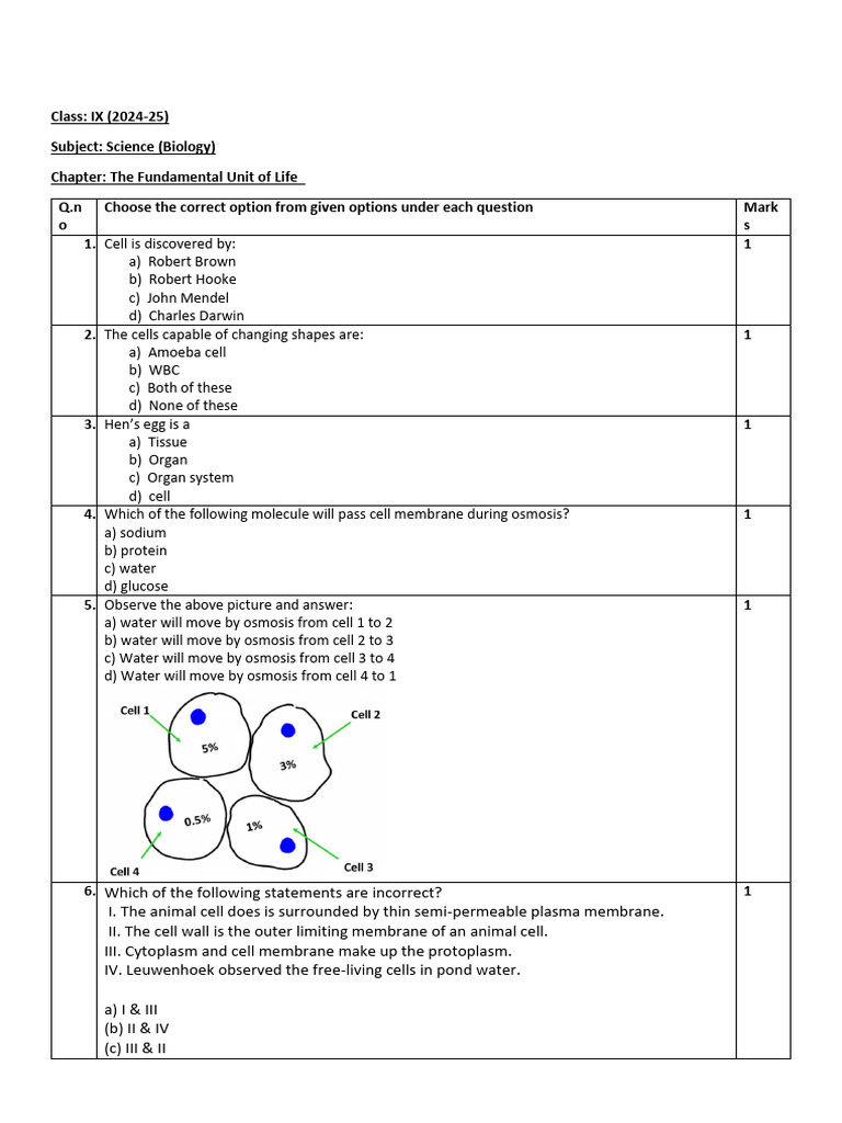 Grade 9 Bio Fundamental Unit of Life Worksheet New 2023-2024 | PDF ...